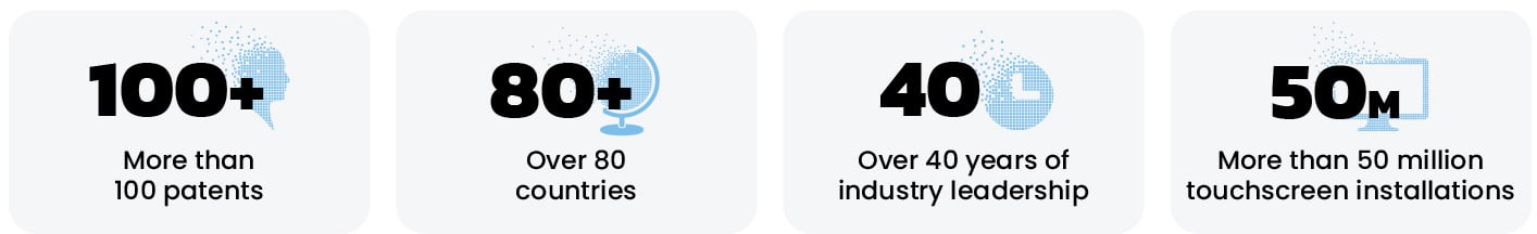 Microtouch - Home | BlueStar